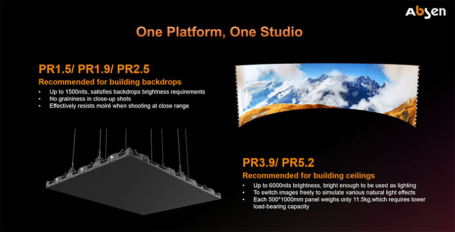 Absen Marks ‘The Future of Visual Excellence’ with Six New Product Series at Autumn Event 2022 ...