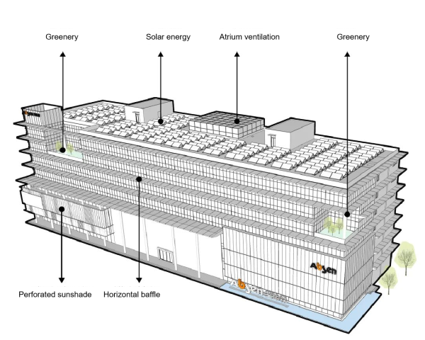 Absen Research & Development Building: A "Breathing" Architectural ...