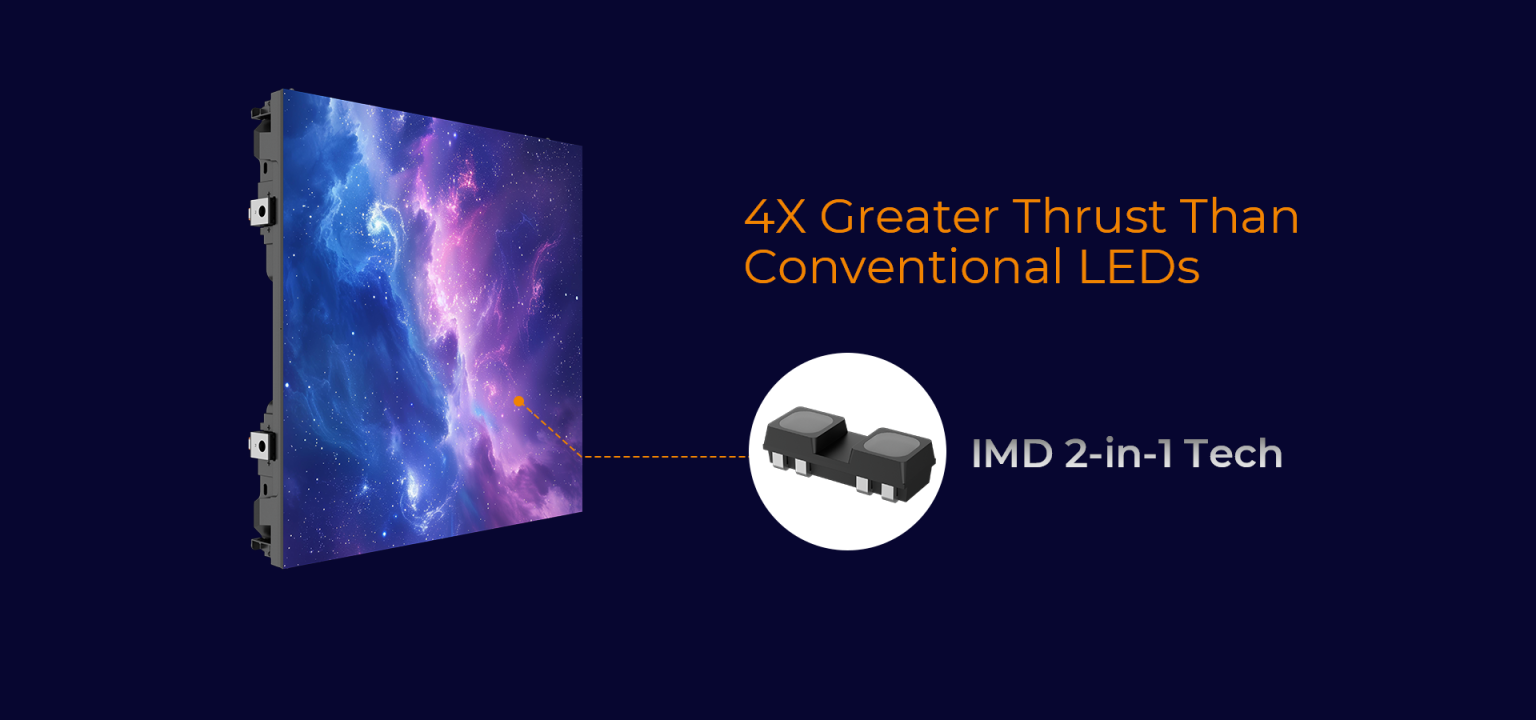 NT Pro V2 Series - Maximize Your ROI Faster | Absen Inc.