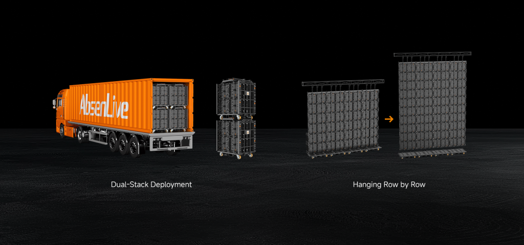 SA Series - More Than Light, A Real Hexagonal Warrior | Absen Inc.